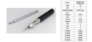 Receptacle Installation Guide | Petracarbon