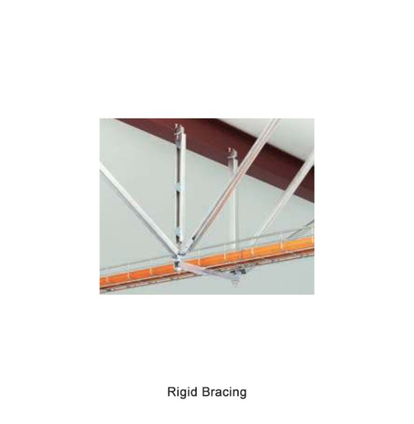 nVent Seismic Bracing Systems | Petracarbon